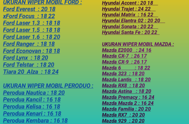Ukuran Wiper Mobil - PinterMekanik