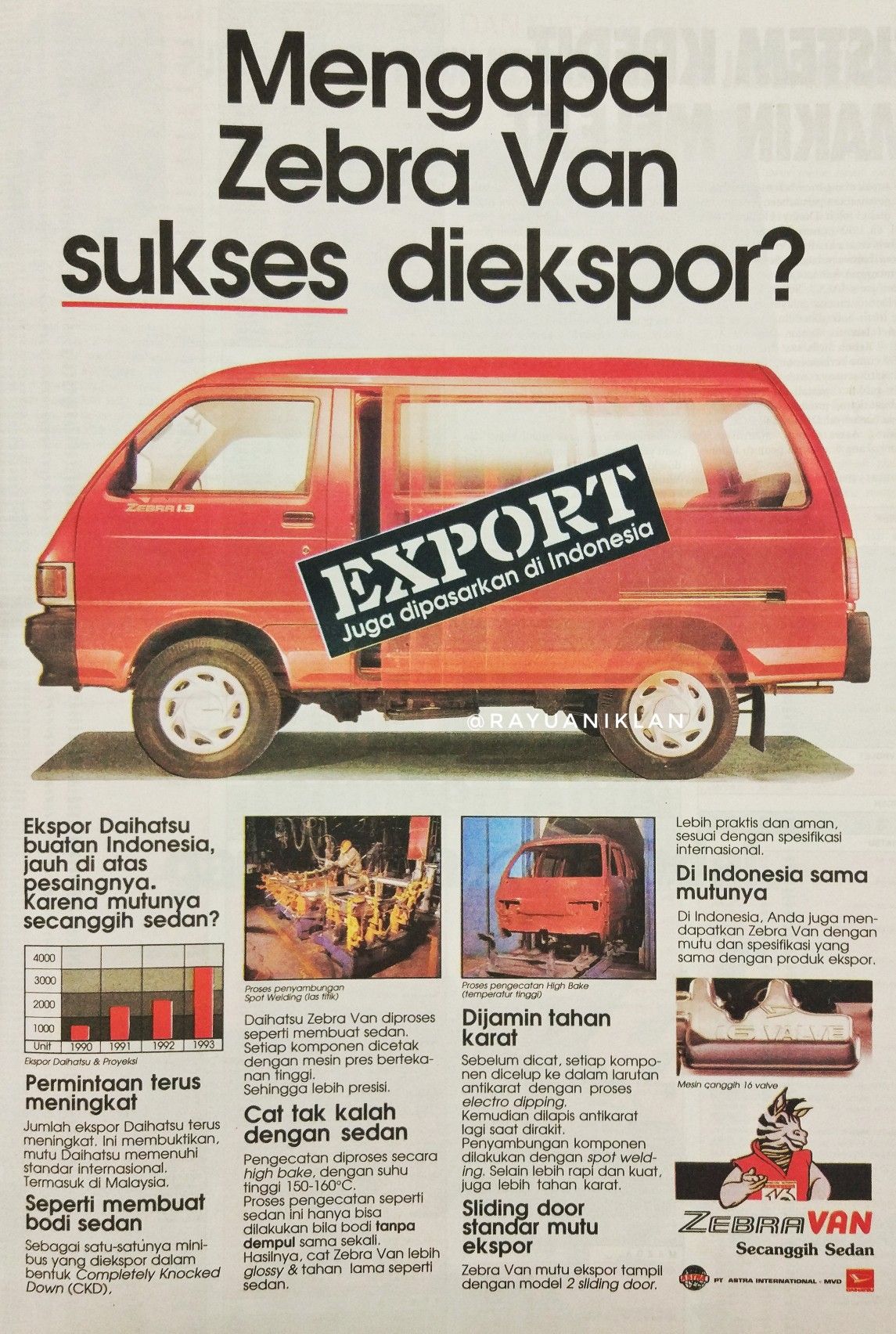 Spesifikasi Mitsubishi T120ss Minibus - PinterMekanik