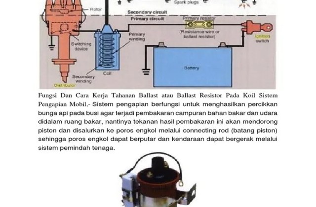 Sistem Pengapian Mobil Injeksi - PinterMekanik