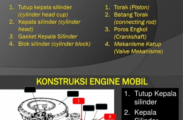 Komponen Engine Mobil - PinterMekanik