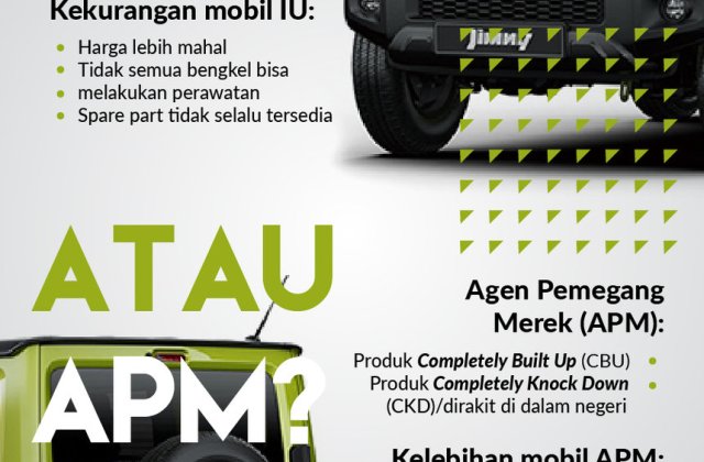 Kelebihan Mobil Built Up - PinterMekanik