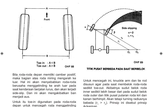 Penggerak Roda Depan Disebut - PinterMekanik