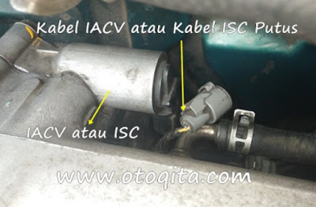 Kenapa Mobil Jalannya Ndut Ndutan - PinterMekanik